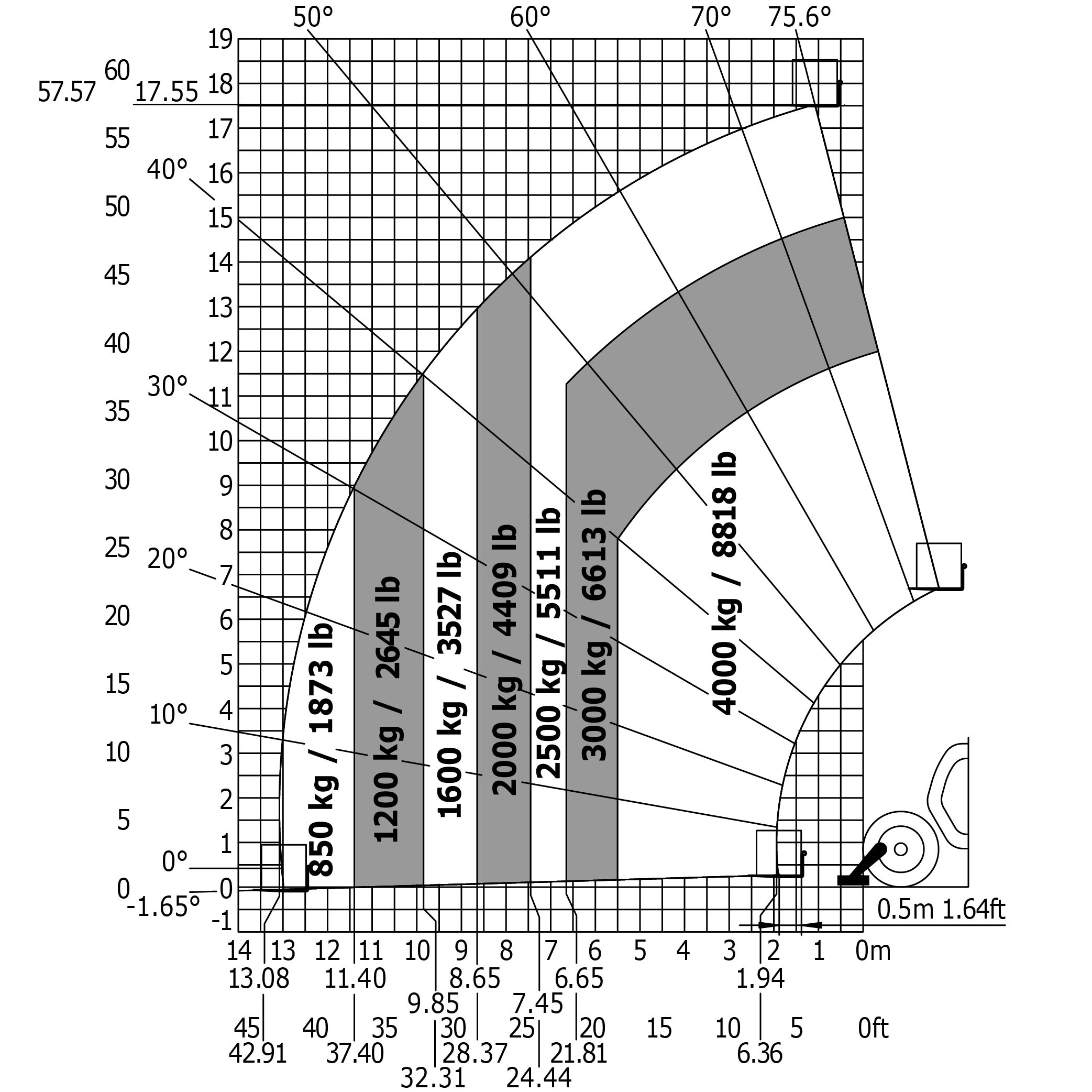 Telehandler Manitou MT-X 1840 - UMAC VIETNAM CO., LTD