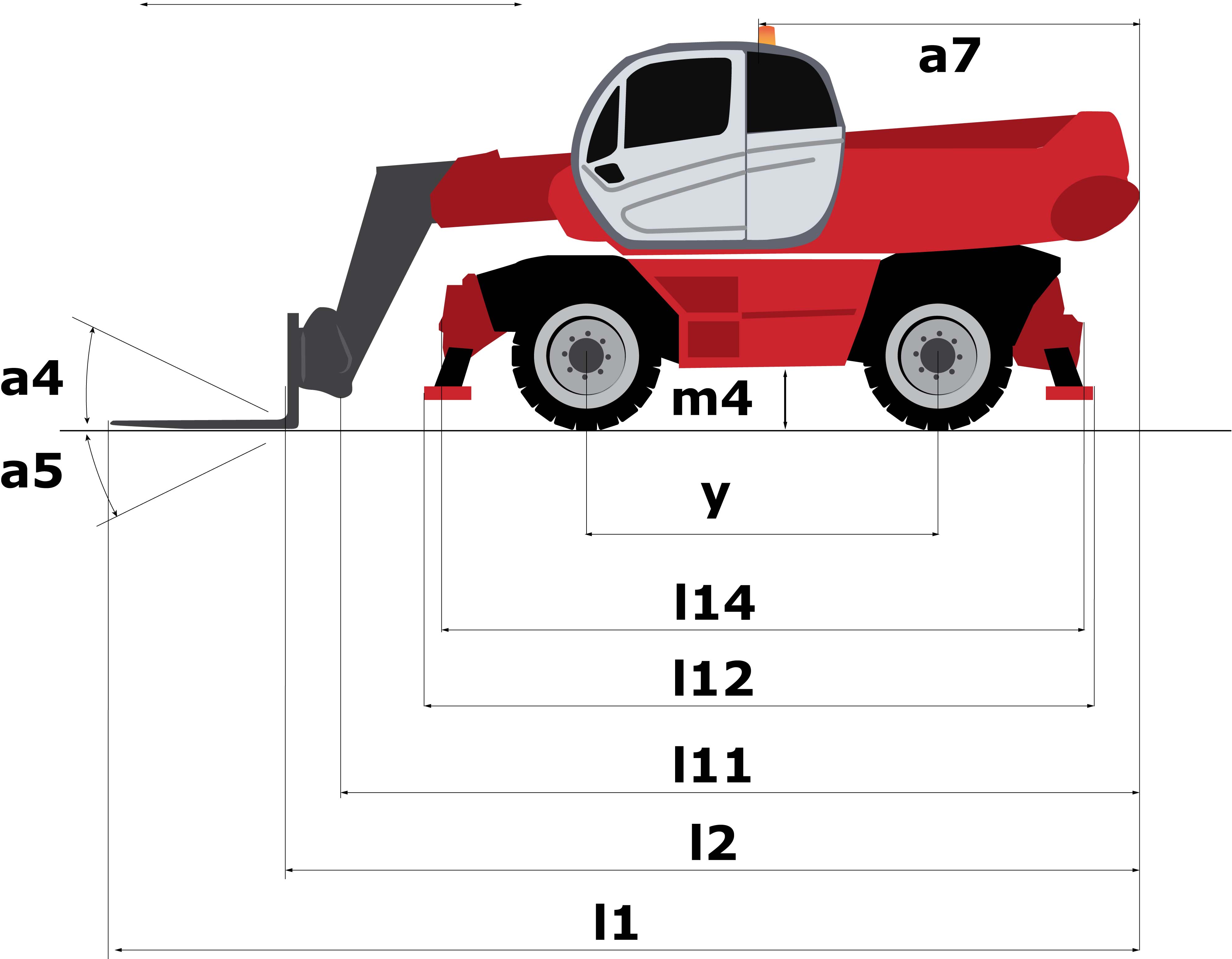Manitou MRT-X 2550 Privilege Plus | SALES & RENTAL